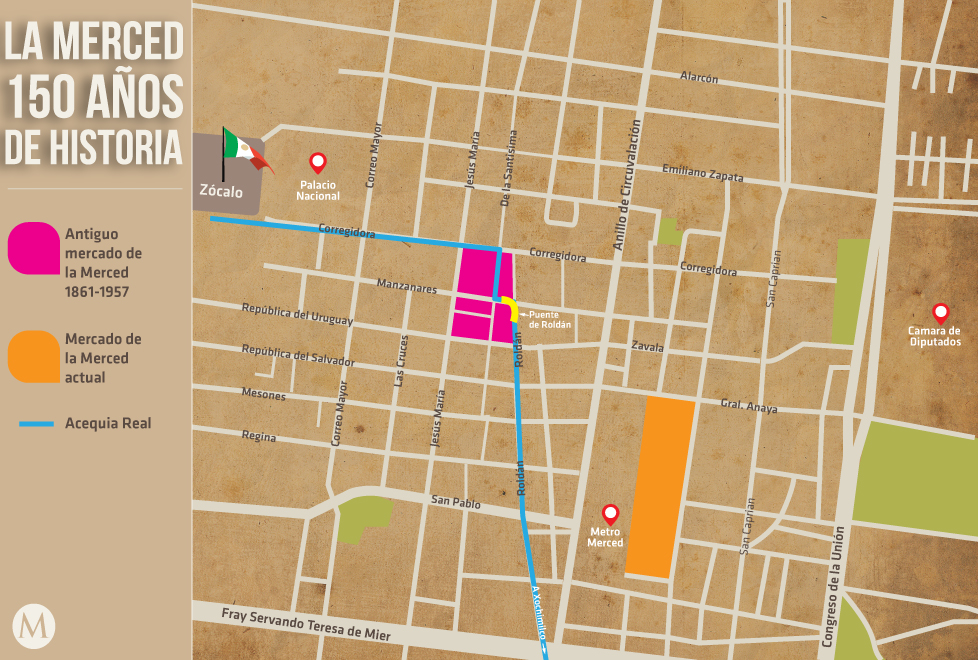 Sonic Street Technologies: Diaspora, Culture and Knowledge